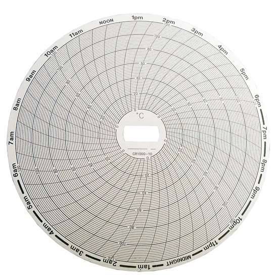 Supco Chart Paper For 6" Circular Recorders 24 Hour 0 To 120C 60/Pk | John Morris Group
