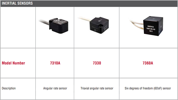 Angular Rate and 6DOF Sensors | John Morris Group